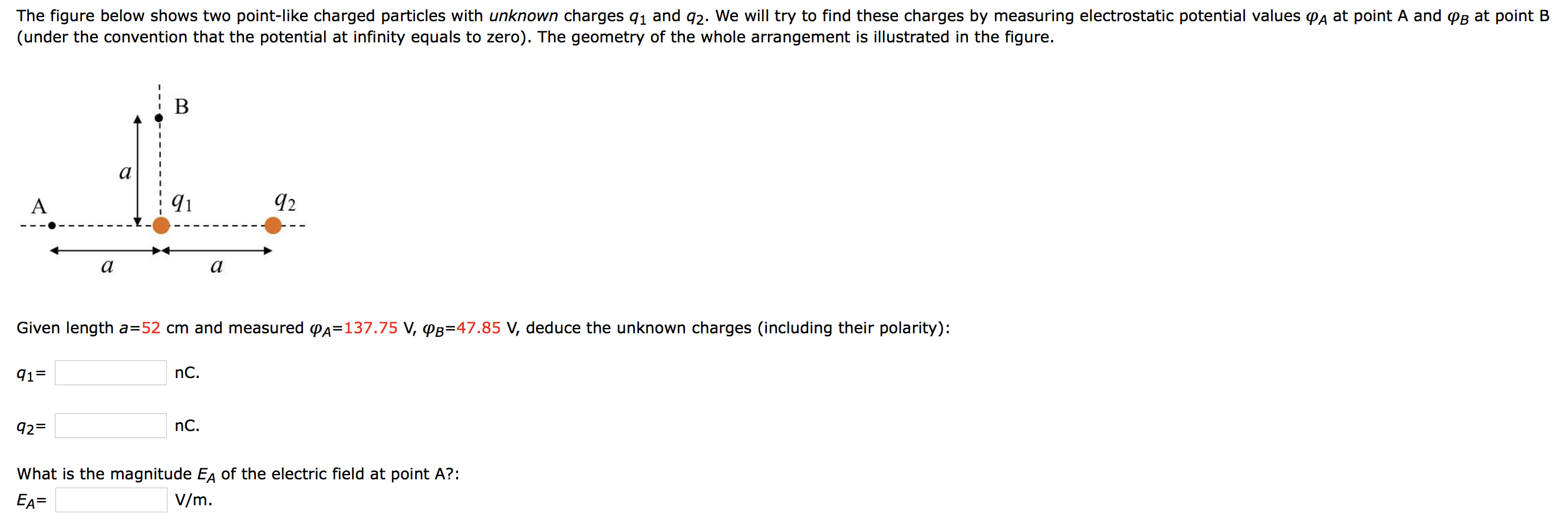 Solved The figure below shows two point-like charged | Chegg.com