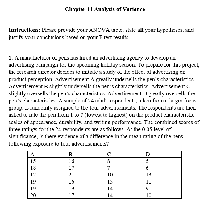 Solved Chapter 11 Analysis of Variance Instructions: Please | Chegg.com