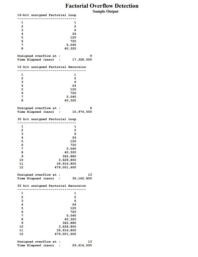 Factorial Overflow Detection In this assignment the | Chegg.com