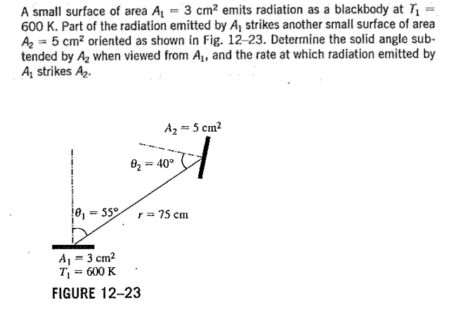 Solved A small surface of area A1 = 3 cm2 emits radiation as | Chegg.com