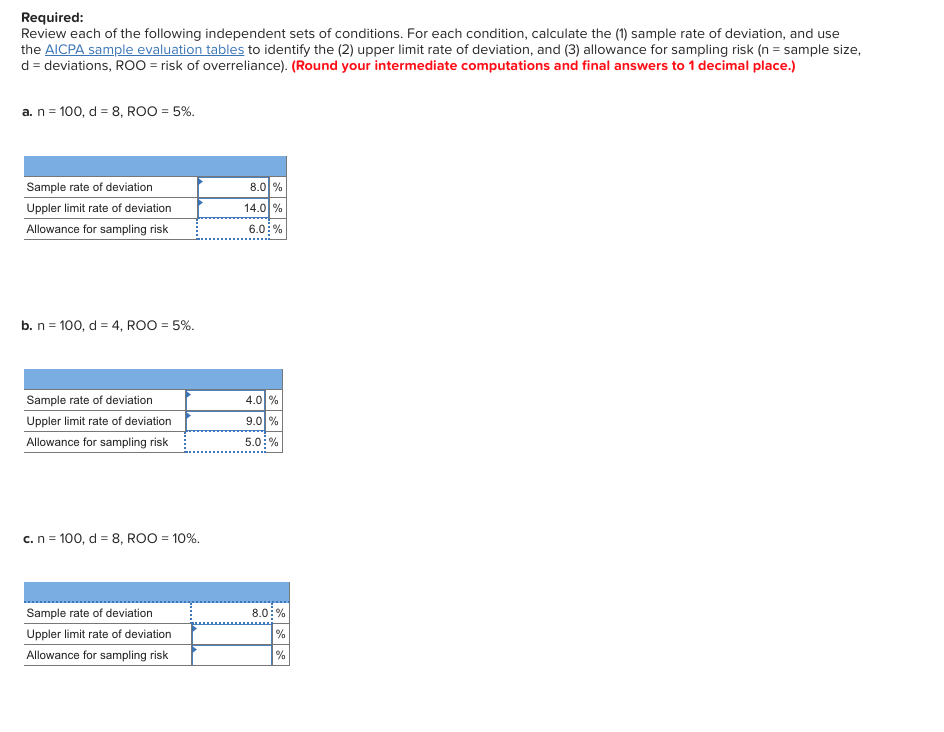 Solved Requirec Review each of the following independent | Chegg.com