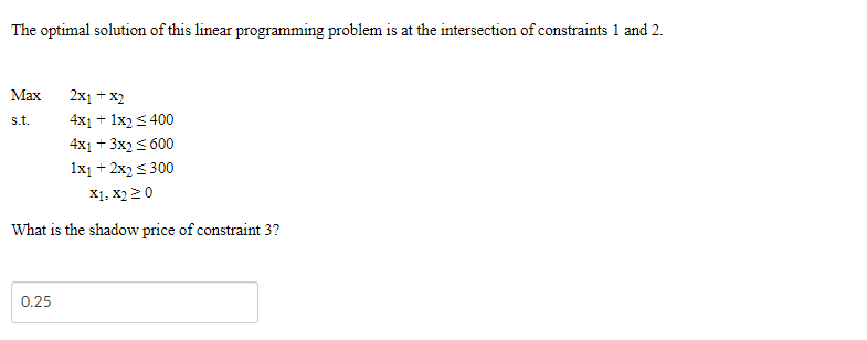 Solved The optimal solution of this linear programming | Chegg.com