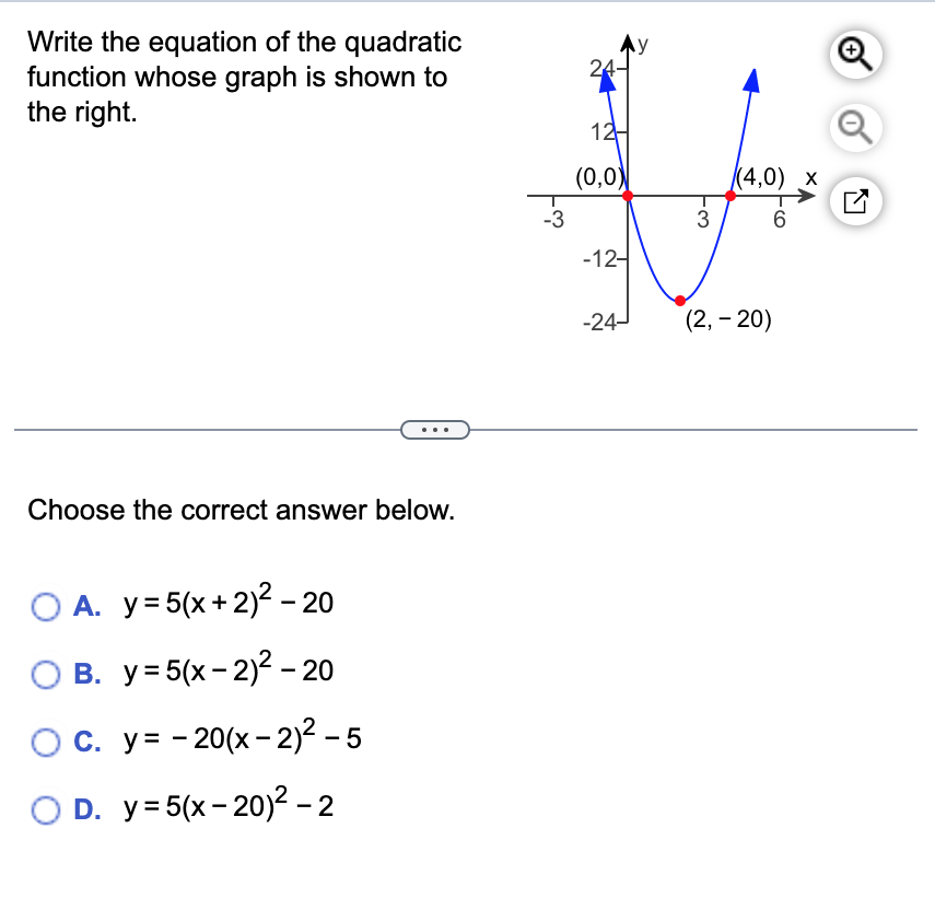 Solved Write the equation of the quadratic function whose | Chegg.com