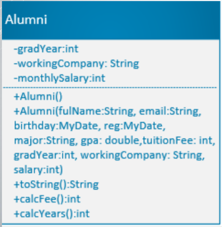 CODE USING JAVA: Create the class Alumni which is a | Chegg.com