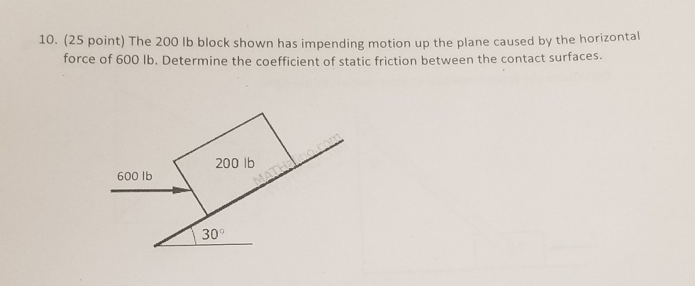 Solved 10. (25 point) The 200 lb block shown has impending | Chegg.com