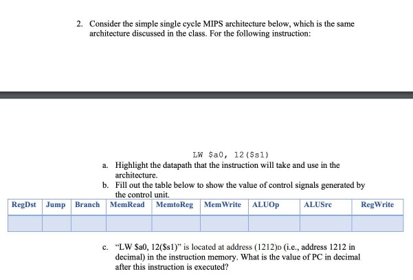 1. Consider the simple single cycle MIPS architecture | Chegg.com