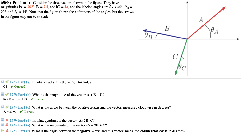 Solved (50%) Problem 1: Consider the three vectors shown in | Chegg.com
