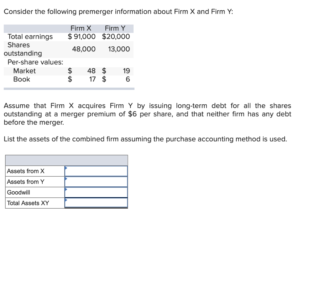 Solved Consider the following premerger information about | Chegg.com