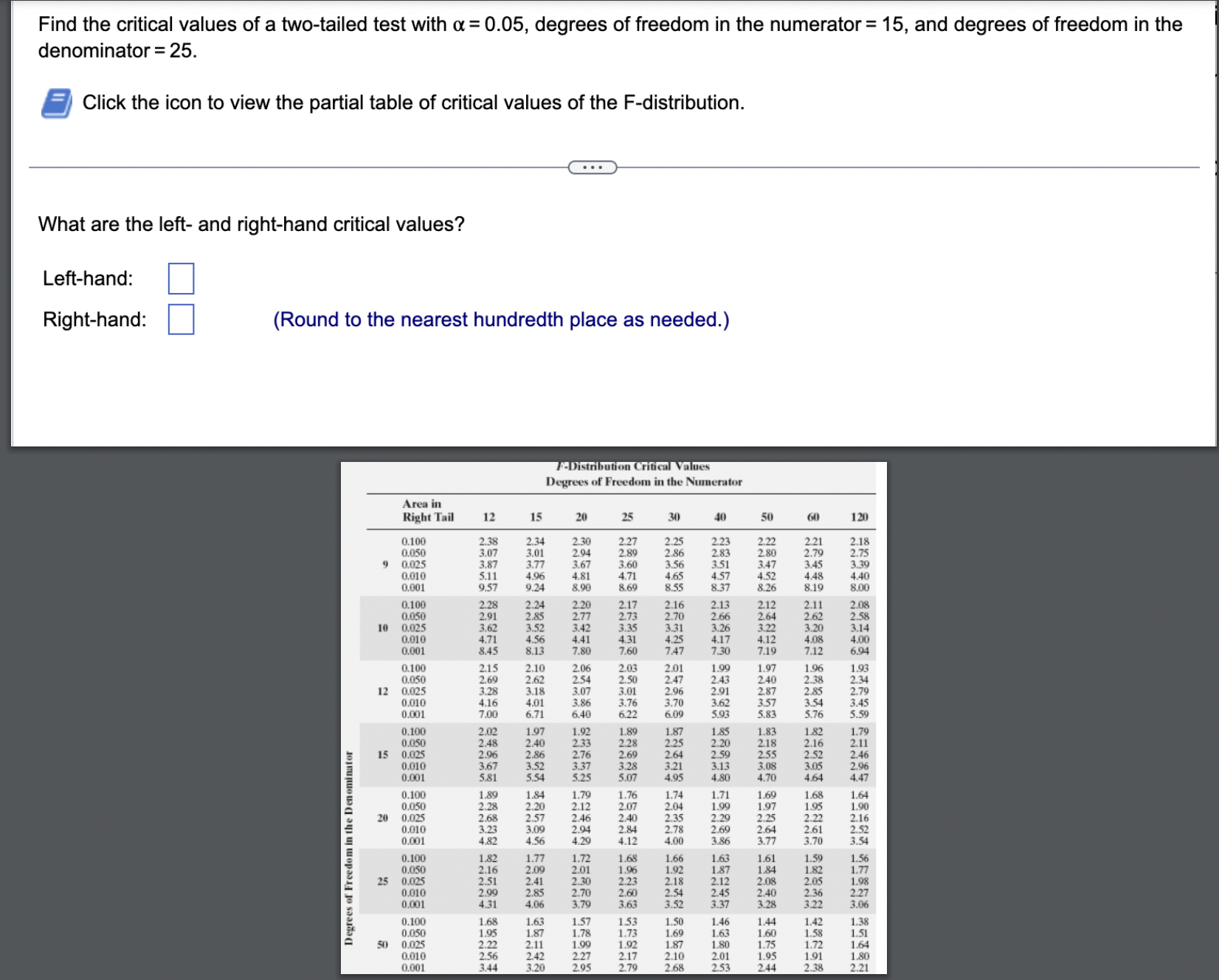 Solved Find the critical values of a two-tailed test with | Chegg.com