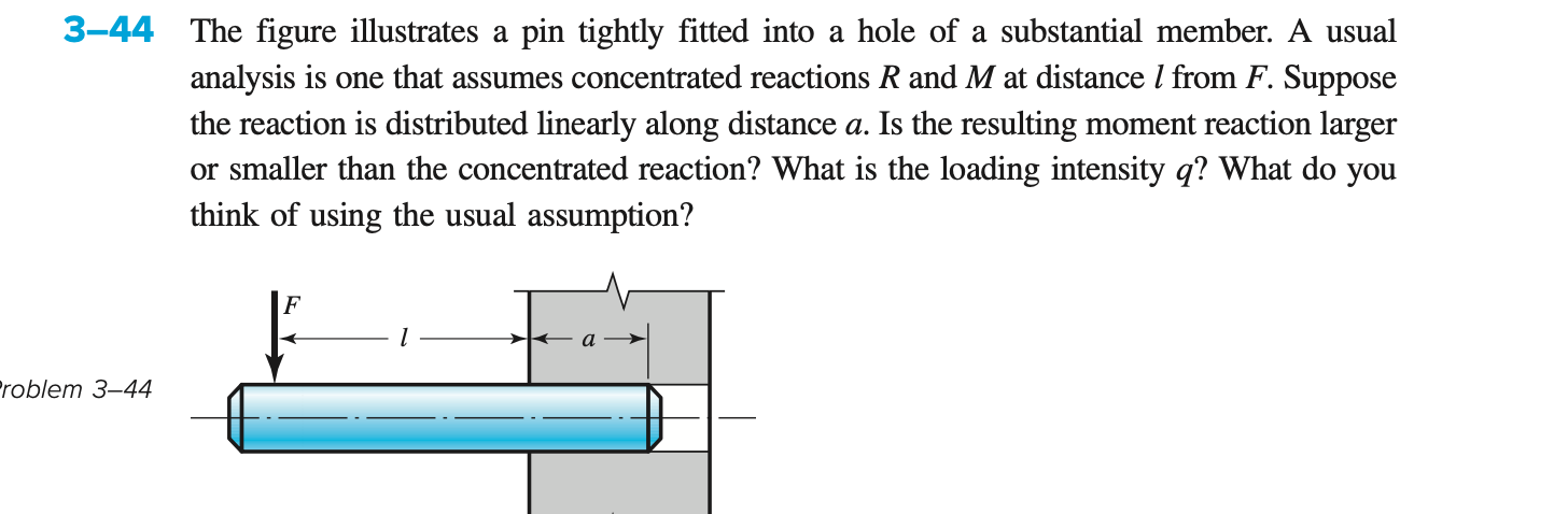 Solved 3-44 The figure illustrates a pin tightly fitted into | Chegg.com