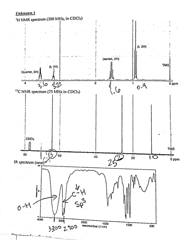 Solved Please follow the directions. Fill out the charts | Chegg.com