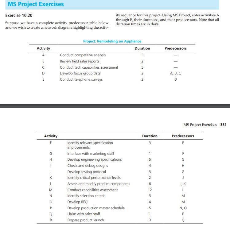 MS Project Exercises Exercise 10.20 Suppose we have a | Chegg.com