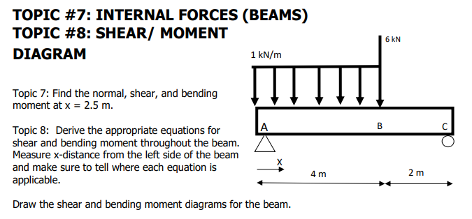 Solved TOPIC #7: INTERNAL FORCES (BEAMS) TOPIC #8: SHEAR/ | Chegg.com