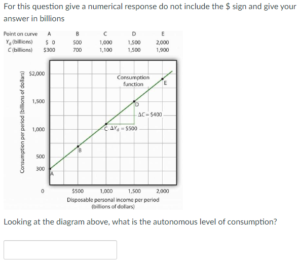 Solved For this question give a numerical response in | Chegg.com