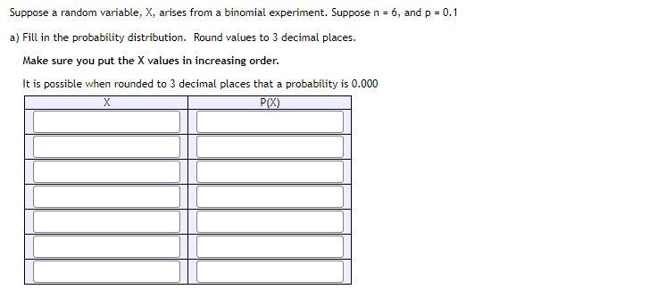 Solved Suppose a random variable, X, arises from a binomial | Chegg.com
