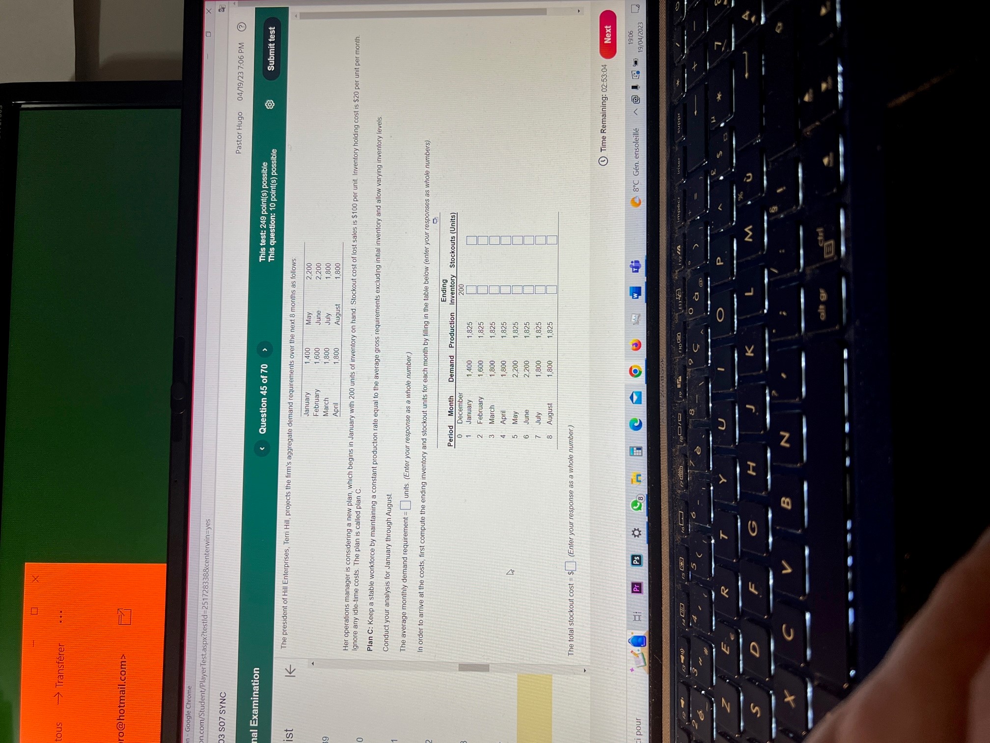 Solved Ignore any idle-time costs. The plan is called plan, | Chegg.com