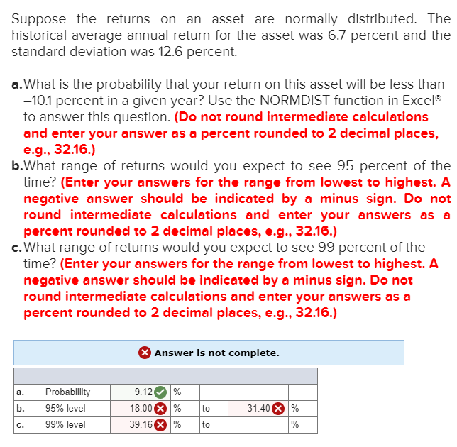 Solved Suppose The Returns On An Asset Are Normally Chegg