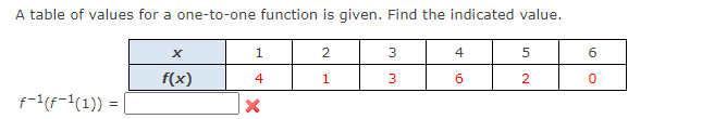 Solved A table of values for a one-to-one function is given. | Chegg.com