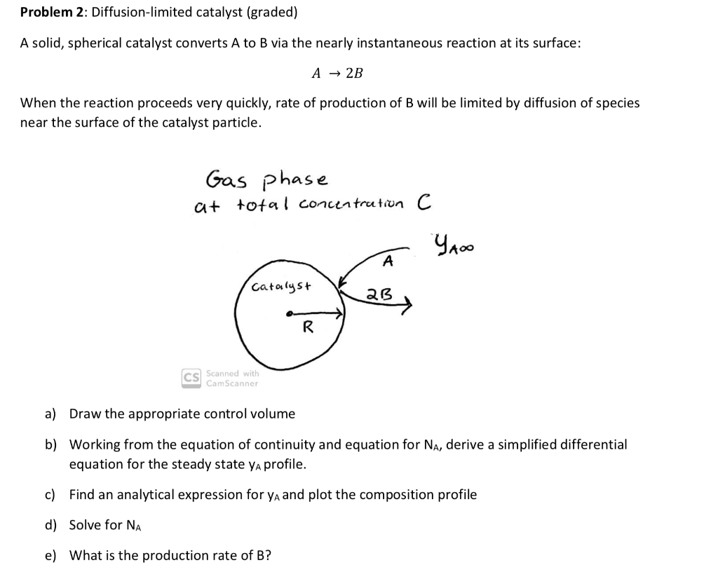 Problem 2: Diffusion-limited catalyst (graded) A | Chegg.com