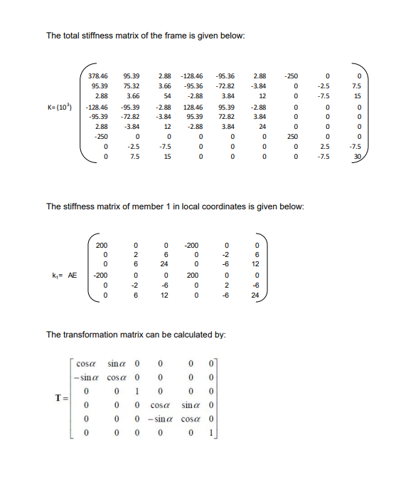 Solved A frame structure is subjected to loading as shown in | Chegg.com