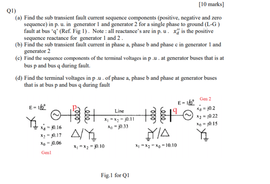 Solved [10 marks] Q1) (a) Find the sub transient fault | Chegg.com