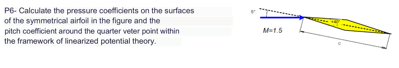 P6- Calculate the pressure coefficients on the | Chegg.com