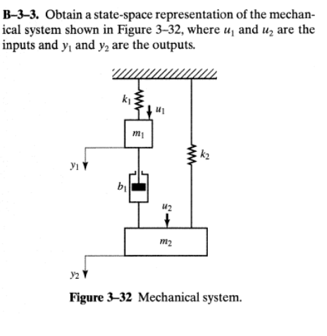 Solved B-3-3. Obtain a state-space representation of the | Chegg.com