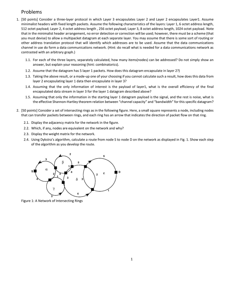 Solved Problems 1. [50 points] Consider a three-layer | Chegg.com