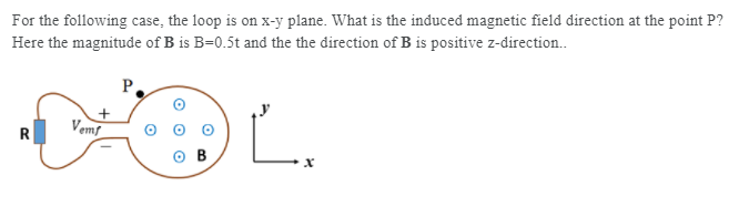 Solved A) Positive x-direction B) Negative | Chegg.com