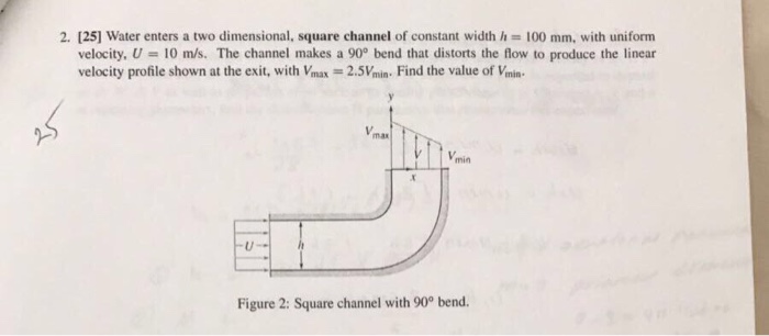 Solved 2. [25] Water enters a two dimensional, square | Chegg.com