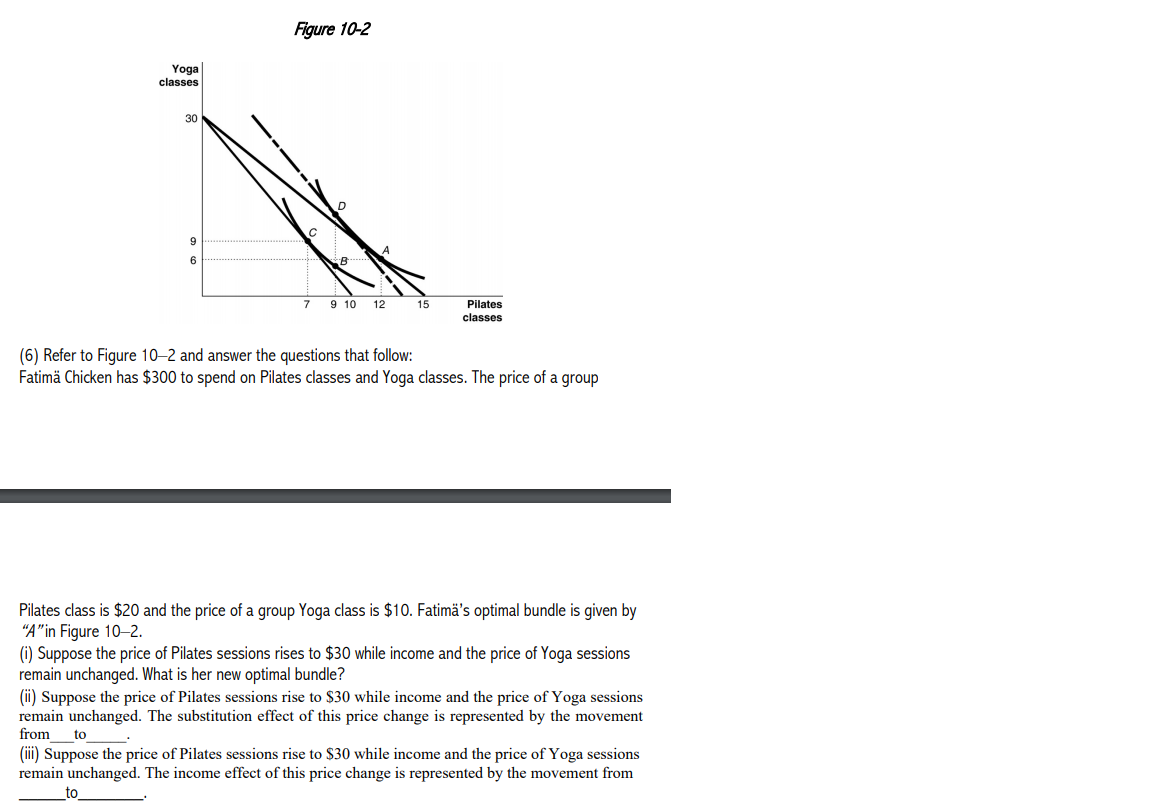 Solved Figure 10-2 Yoga classes 7 9 10 12 15 Pilates classes | Chegg.com