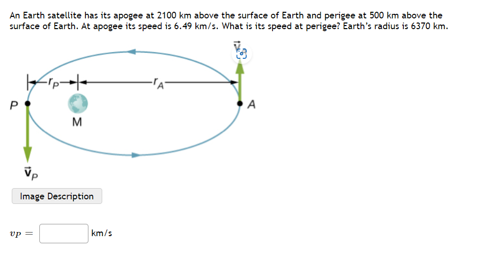 Solved An Earth satellite has its apogee at 2100 km above | Chegg.com