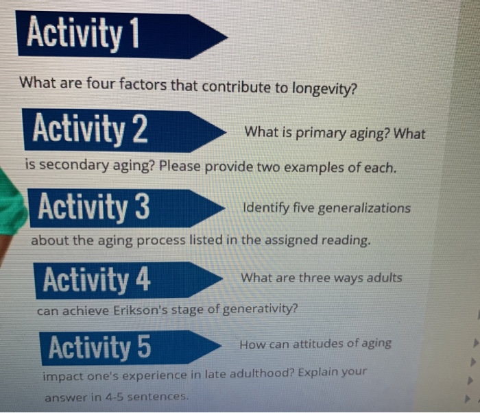 Solved Activity 1 Activity 2 Activity 3 Activity 4What re | Chegg.com