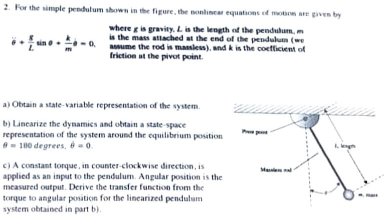 Solved 2. For the simple pendutum shown in the figure, the | Chegg.com