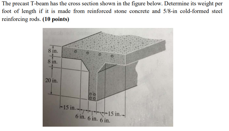 Solved The precast T-beam has the cross section shown in the | Chegg.com
