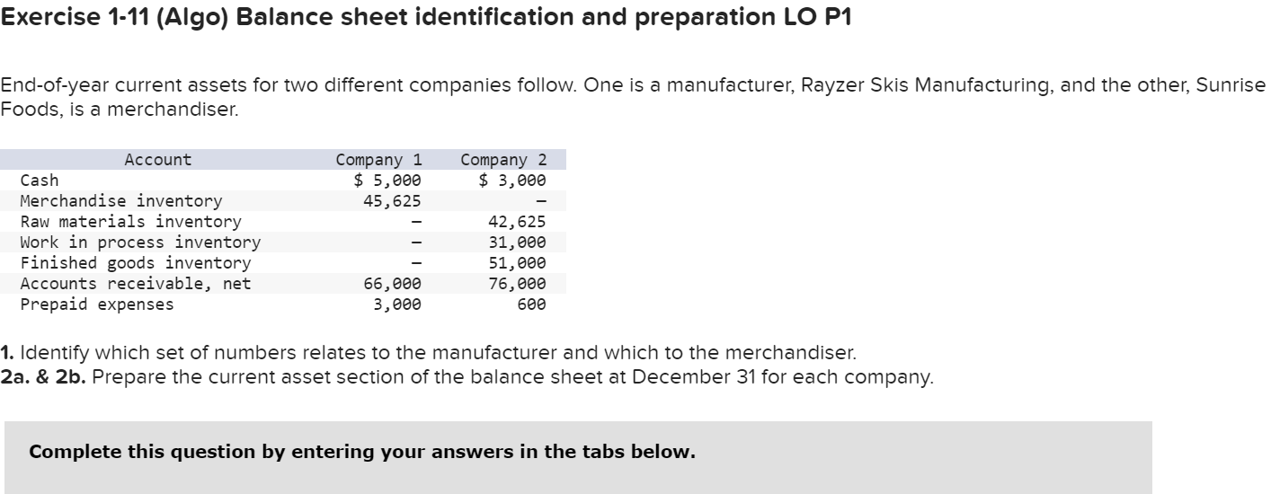 Solved Exercise 1-11 (Algo) Balance sheet identification and | Chegg.com