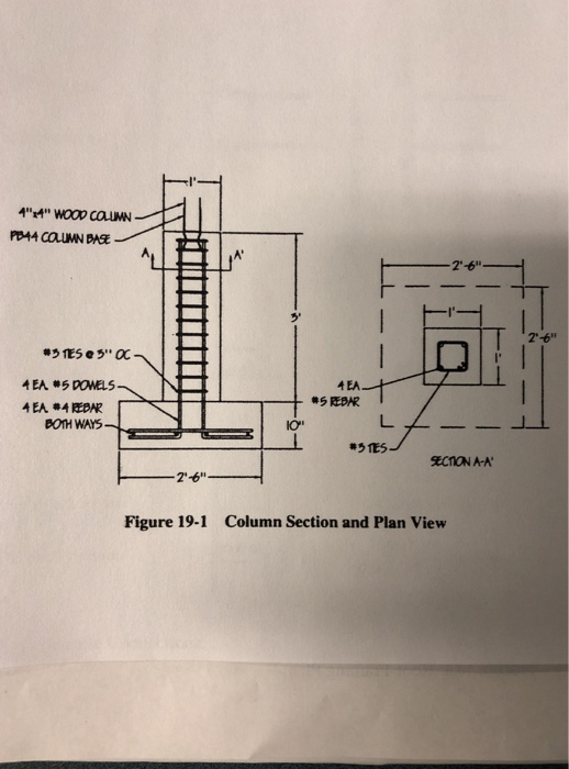 Solved Exercise 19: Piers and Columns This exereise goes | Chegg.com