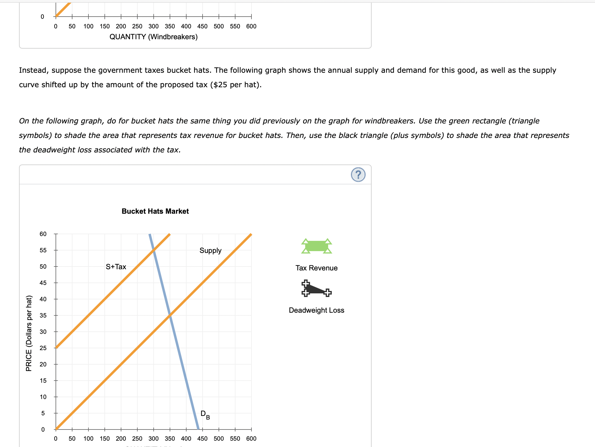 Solved 3. Relationship between tax revenues, deadweight | Chegg.com