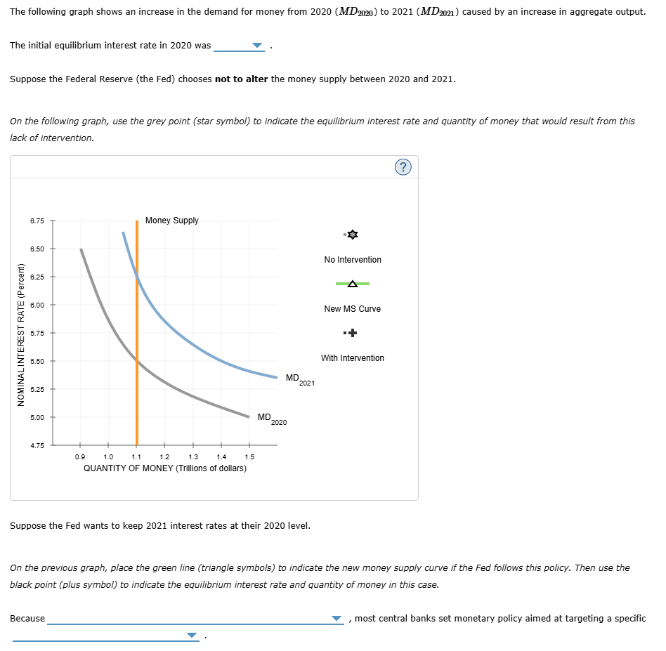 Solved Part #1: The following graph shows an increase in the | Chegg.com