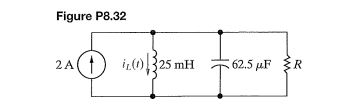 Solved 8.33 The resistance in the circuit in Fig. P8.32 is | Chegg.com