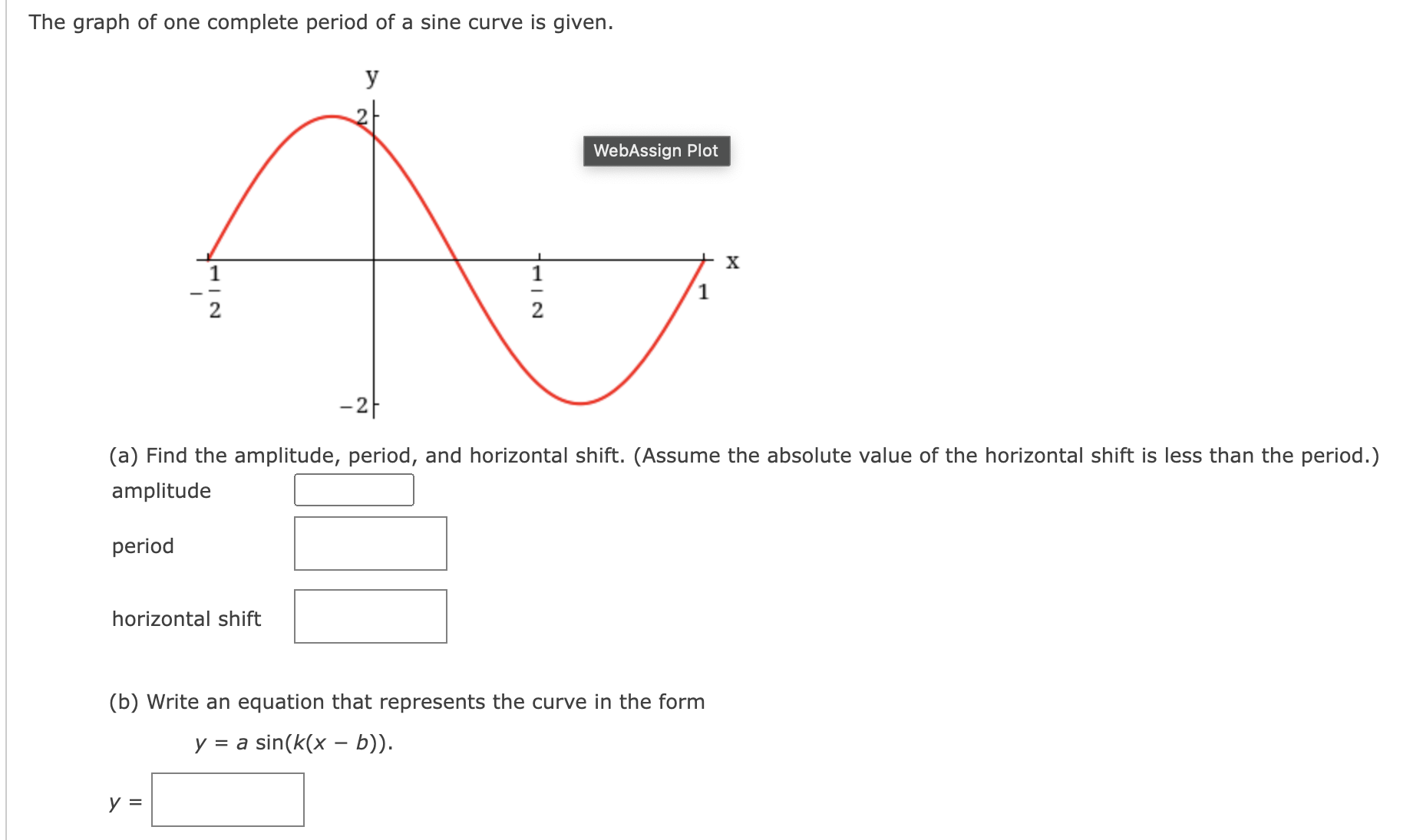 Solved The graph of one complete period of a sine curve is | Chegg.com