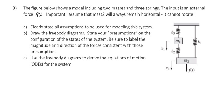 Solved 3) The figure below shows a model including two | Chegg.com