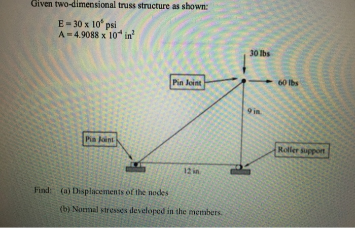 Solved Given two-dimensional truss structure as shown: E-30 | Chegg.com