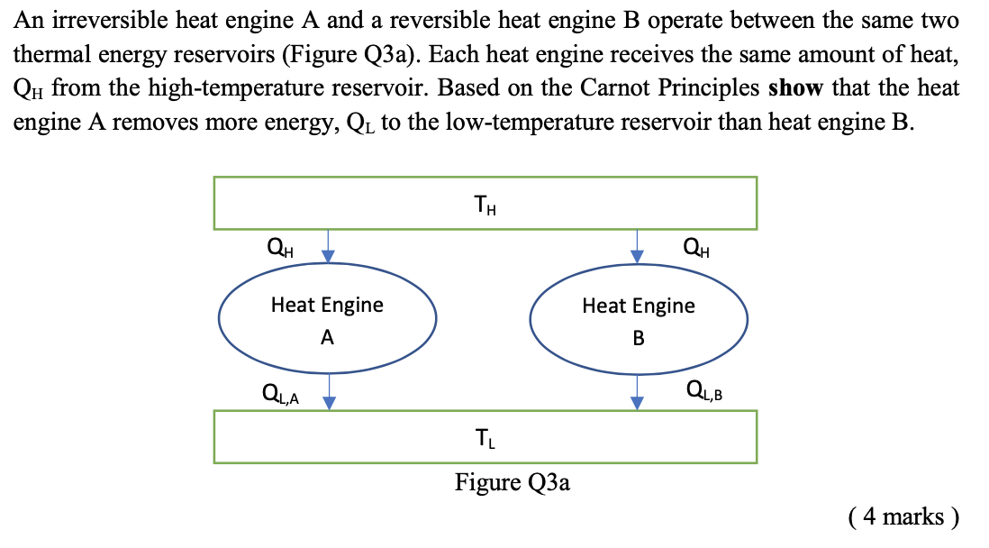 Solved An irreversible heat engine A and a reversible heat | Chegg.com