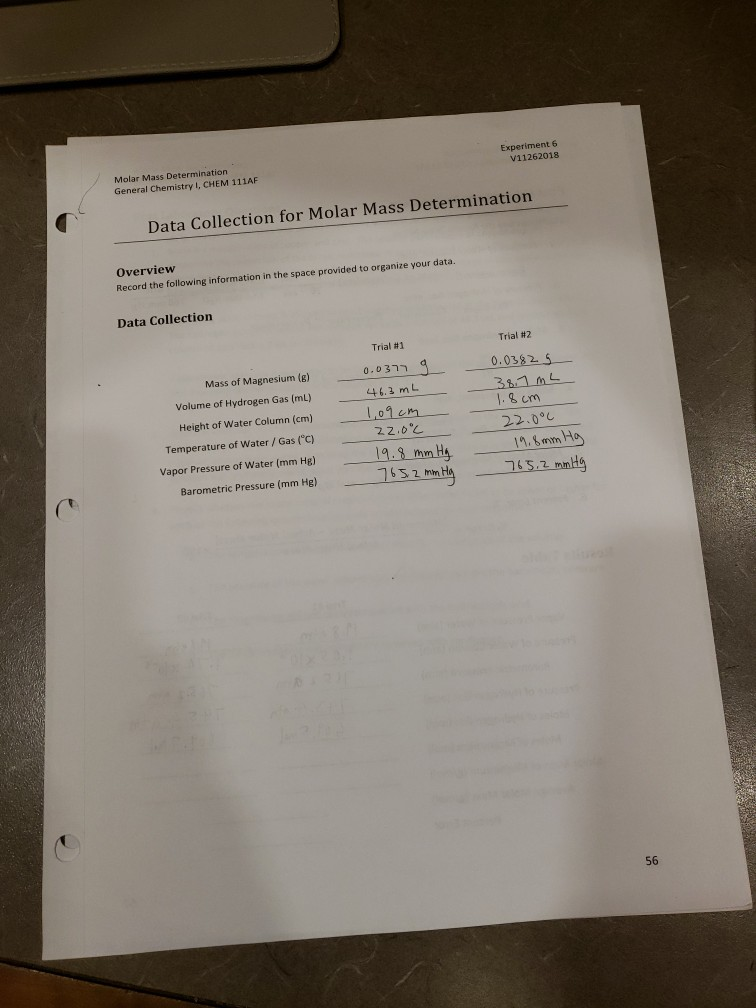 Molar Mass Determination General Chemistry I, CHEM | Chegg.com