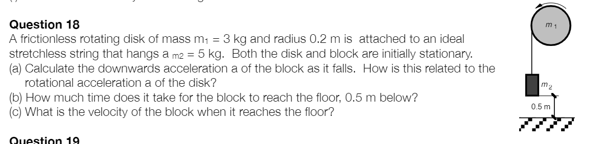 Solved Question 18 A frictionless rotating disk of mass m1=3 | Chegg.com