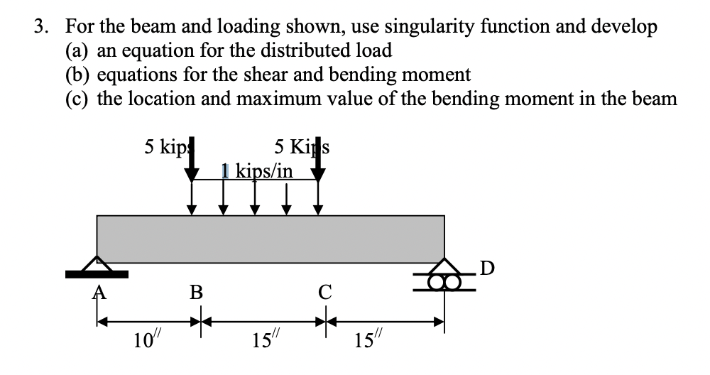 Solved For the beam and loading shown, use singularity | Chegg.com