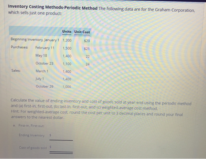 Solved g Methods-Periodic Method The following data are for | Chegg.com