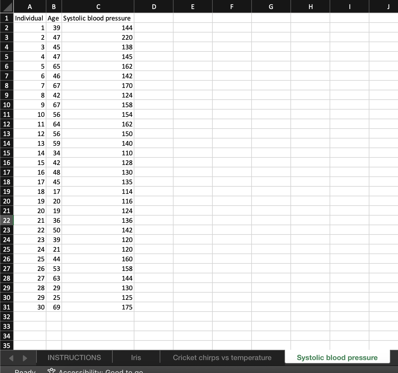 Solved \begin{tabular}{|c|c|c|c|c|c|} \hline & A & B & C & D | Chegg.com