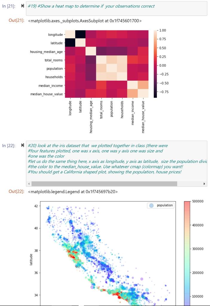 Solved File Edit View Insert Cell Kernel Widgets Help Not | Chegg.com